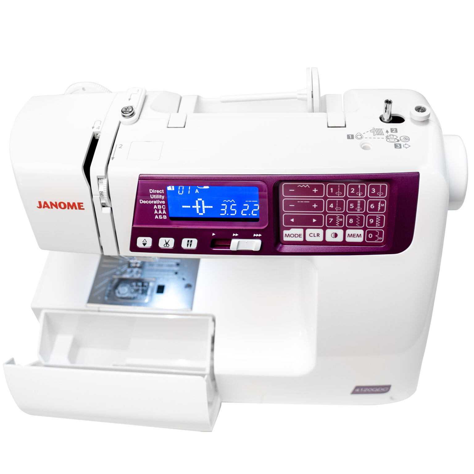 4120QDC-G - Janome
